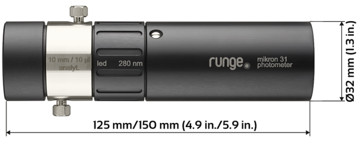 Mikron detectors is a new line of compact portabel liquid ...
