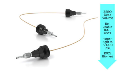 PEEKsil™ tubing with MarvelXACT™ fittings - Biotech Fluidics