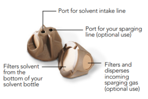 Inlet filters - Biotech Fluidics