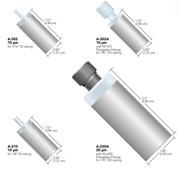 Inlet filters - Biotech Fluidics