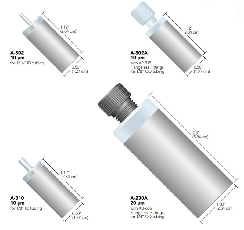 Inlet Filters | Biotech Fluidics