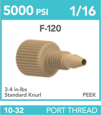 IDEX Coned Port Fittings | Biotech Fluidics