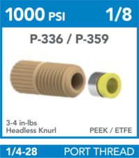 Super Flangeless™ fittings - Biotech Fluidics