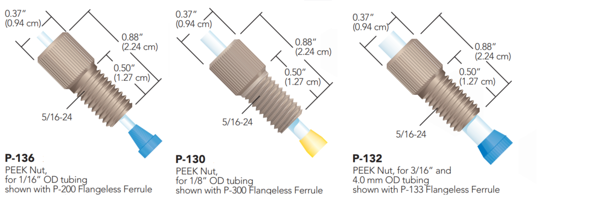 Flangeless™ fittings - Biotech Fluidics