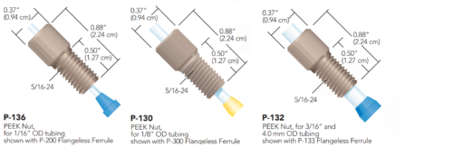 Flangeless™ fittings - Biotech Fluidics