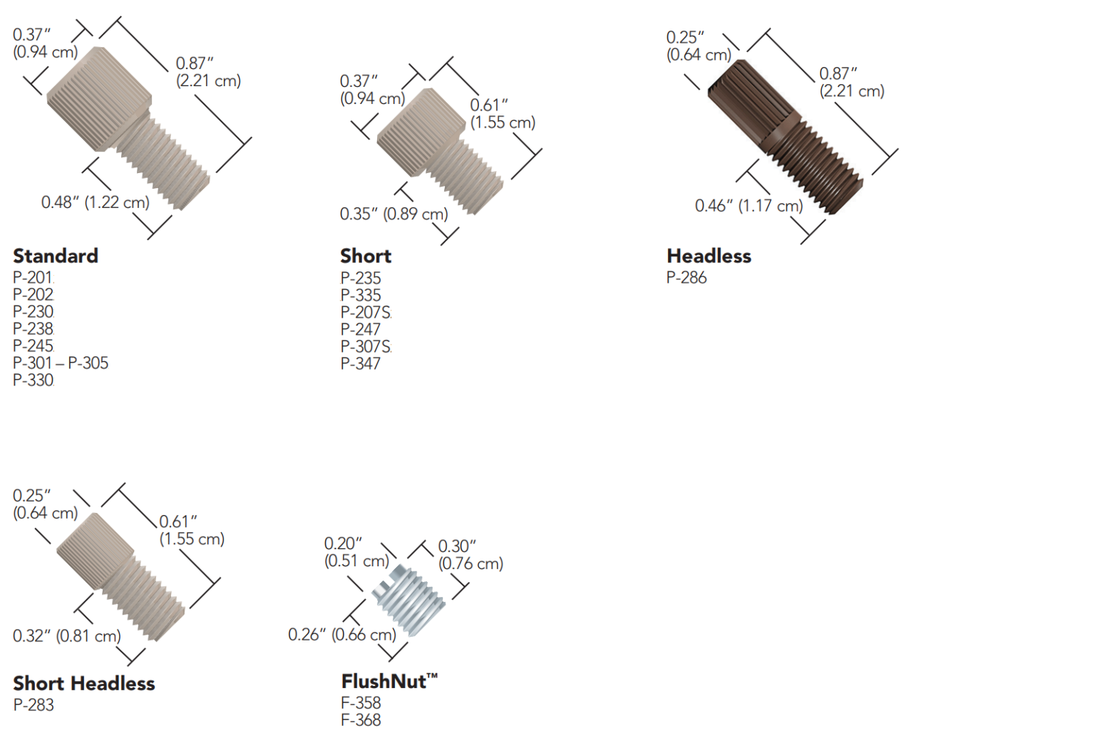 Flangeless™ fittings - Biotech Fluidics