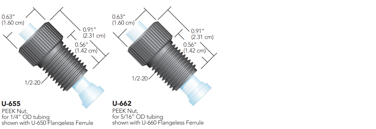 Flangeless™ fittings - Biotech Fluidics