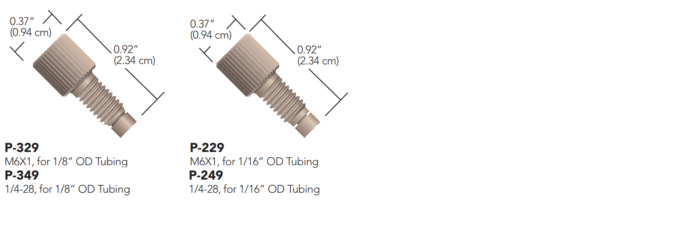 One-Piece Super Flangeless™ fittings - Biotech Fluidics