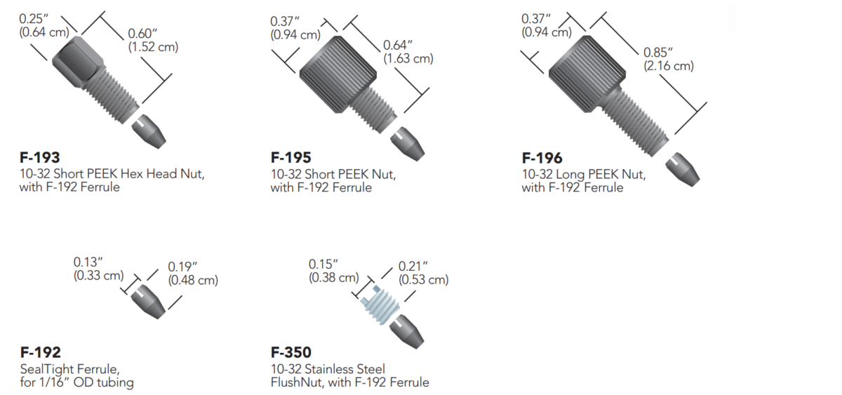 SealTight™ Fingertight fittings - Biotech Fluidics