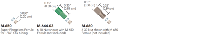 Super Flangeless™ fittings | Biotech Fluidics