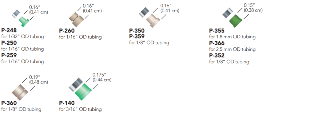 Super Flangeless™ fittings | Biotech Fluidics