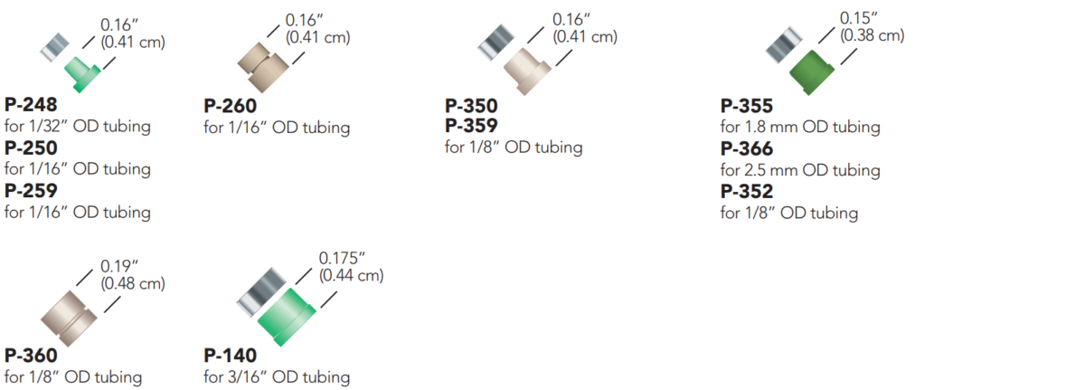Super Flangeless™ fittings | Biotech Fluidics
