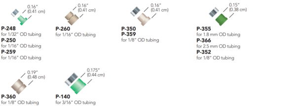 Super Flangeless™ fittings | Biotech Fluidics
