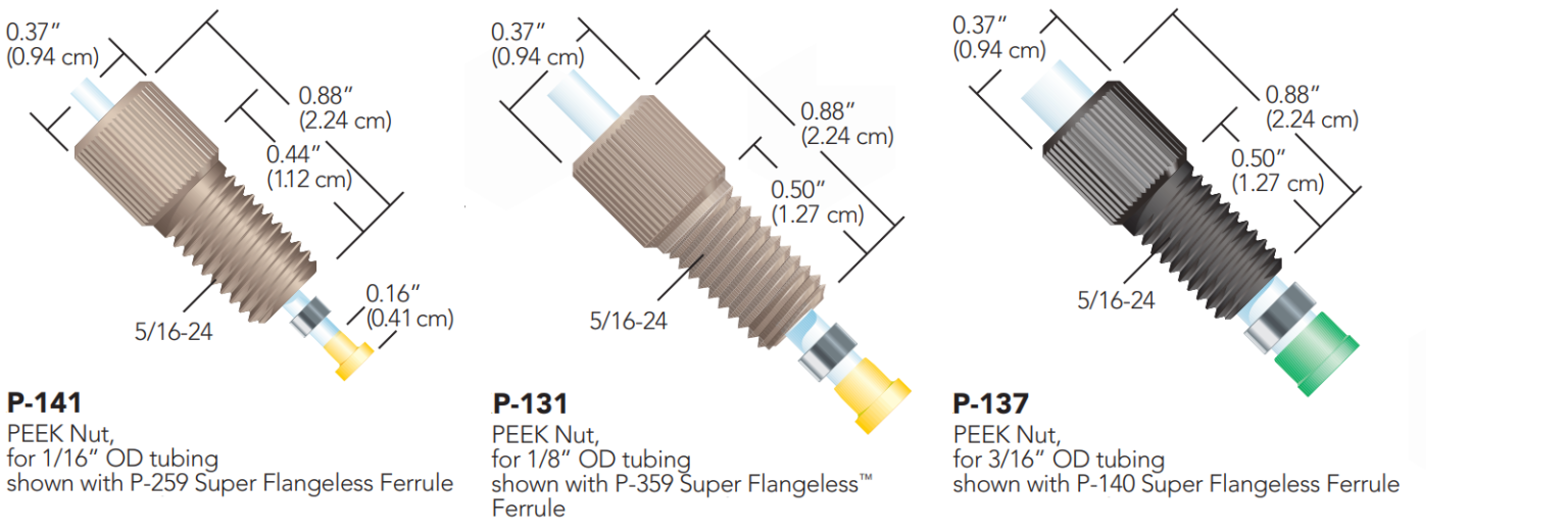 Super Flangeless™ fittings | Biotech Fluidics