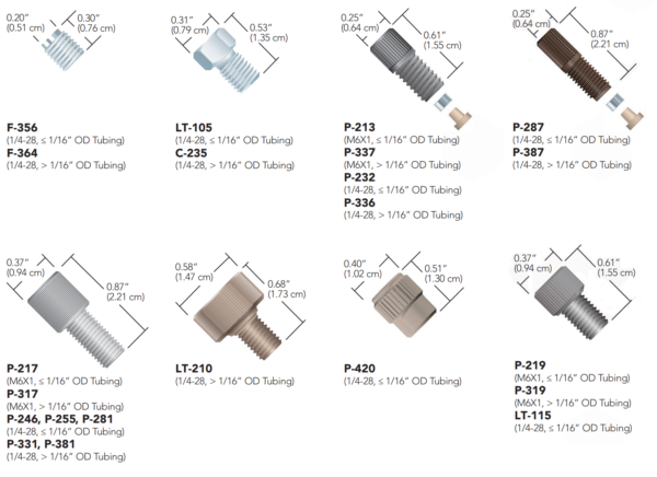 Super Flangeless™ fittings | Biotech Fluidics
