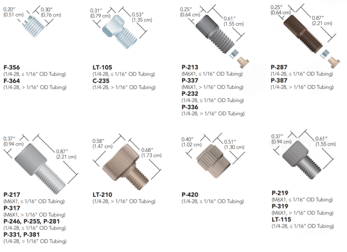 Super Flangeless™ fittings | Biotech Fluidics