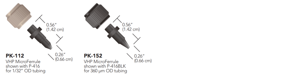 MicroTight® fittings - Biotech Fluidics