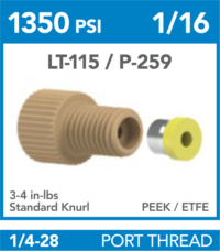 IDEX flat-bottom fittings - Biotech Fluidics