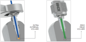 MarvelXACT™ UHPLC fittings - Biotech Fluidics