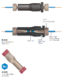 Inline filters | Extensive Experience | Biotech Fluidics