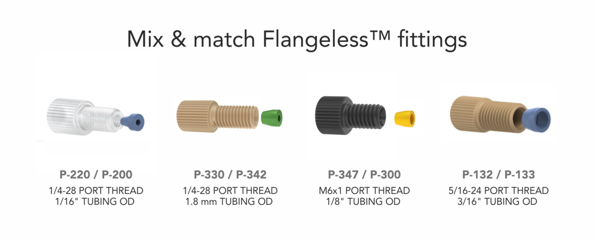 Flangeless™ fittings - Biotech Fluidics