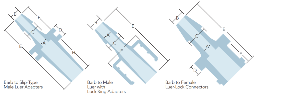 Barbed connectors - Biotech Fluidics