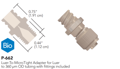 Luer adapters - Biotech Fluidics