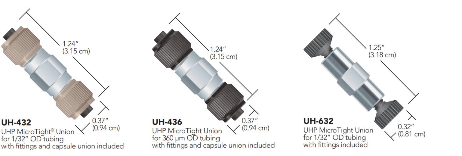 MicroTight® connectors - Biotech Fluidics