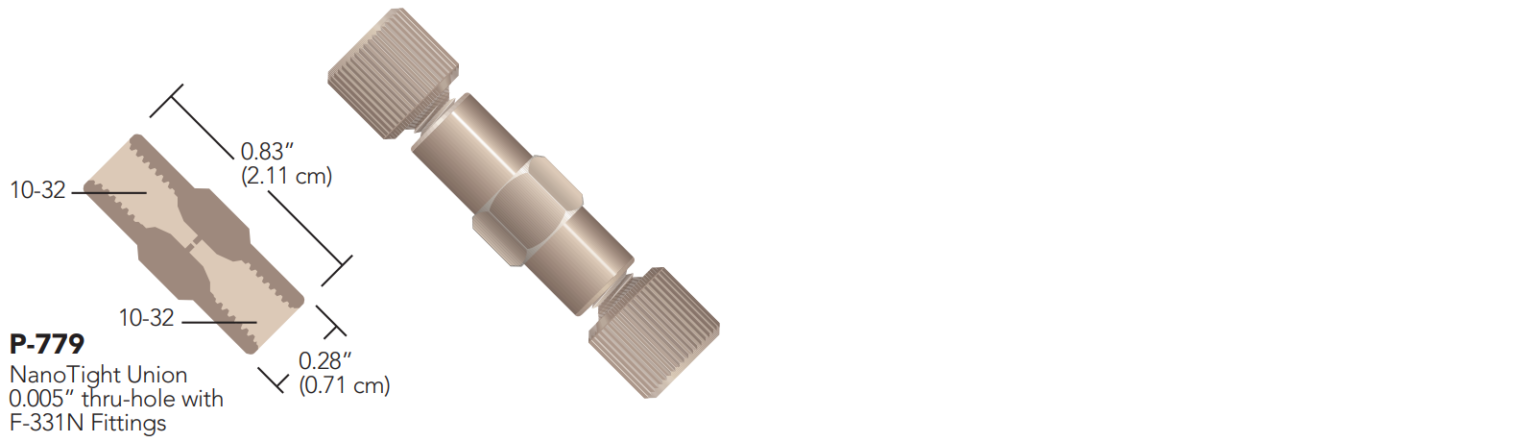 HPLC & UHPLC connectors - Biotech Fluidics