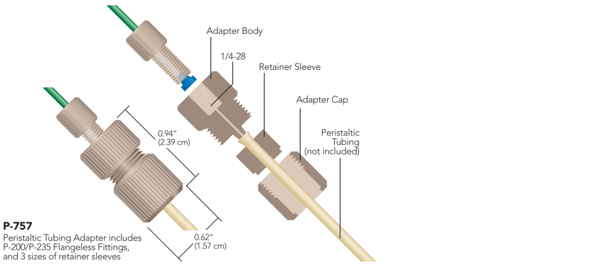 Barbed connectors - Biotech Fluidics