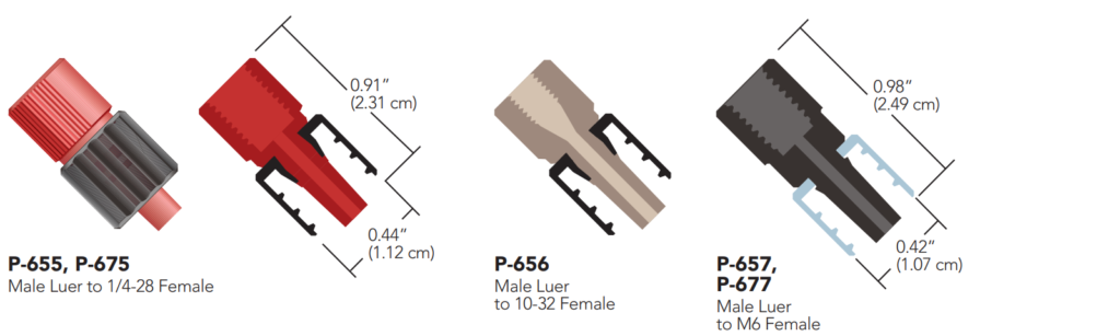 Luer adapters - Biotech Fluidics