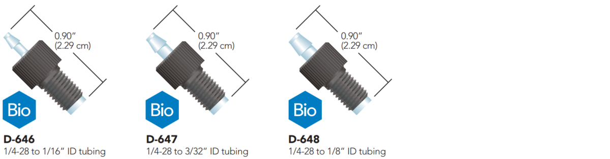 Barbed connectors - Biotech Fluidics