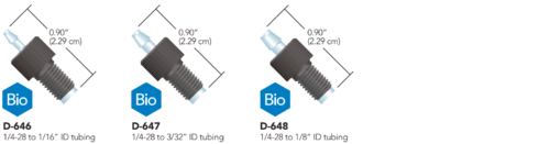 Barbed connectors - Biotech Fluidics