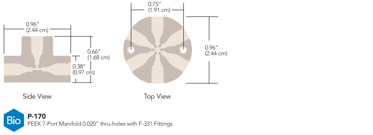 HPLC & UHPLC connectors - Biotech Fluidics
