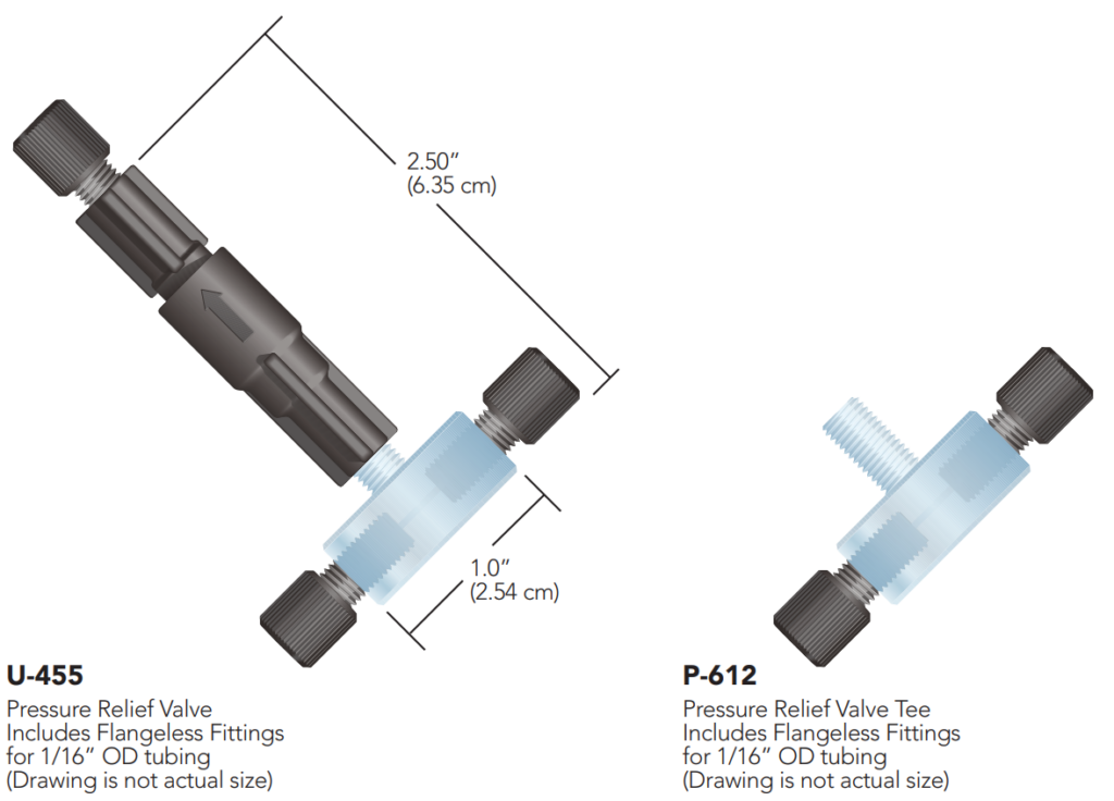 Pressure regulators - Biotech Fluidics