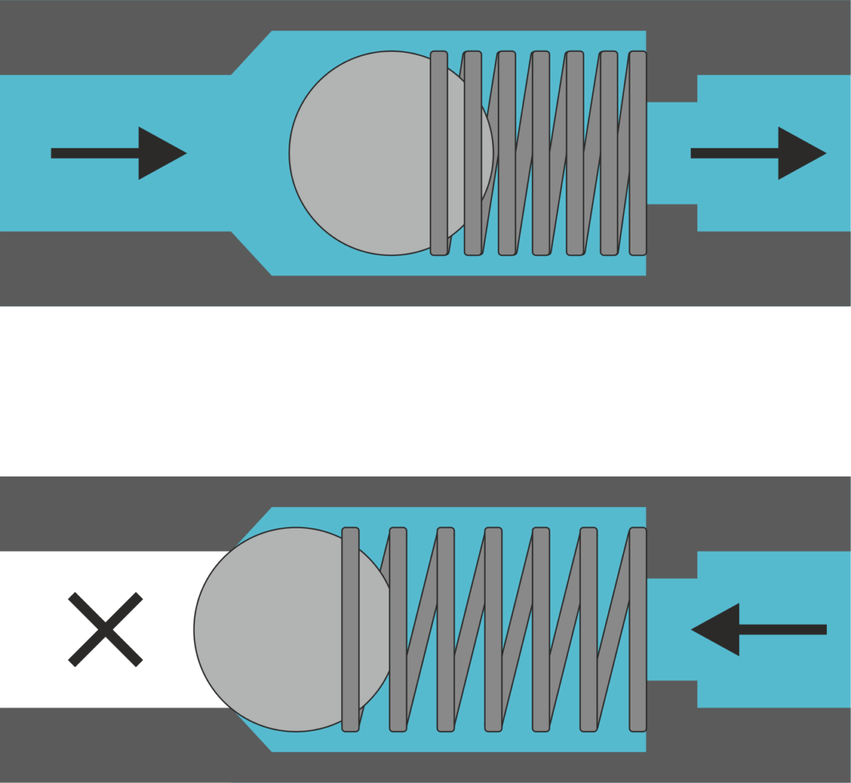 Flow regulating valves - Biotech Fluidics