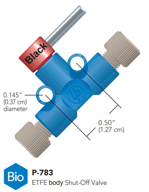 Flow regulating valves - Biotech Fluidics